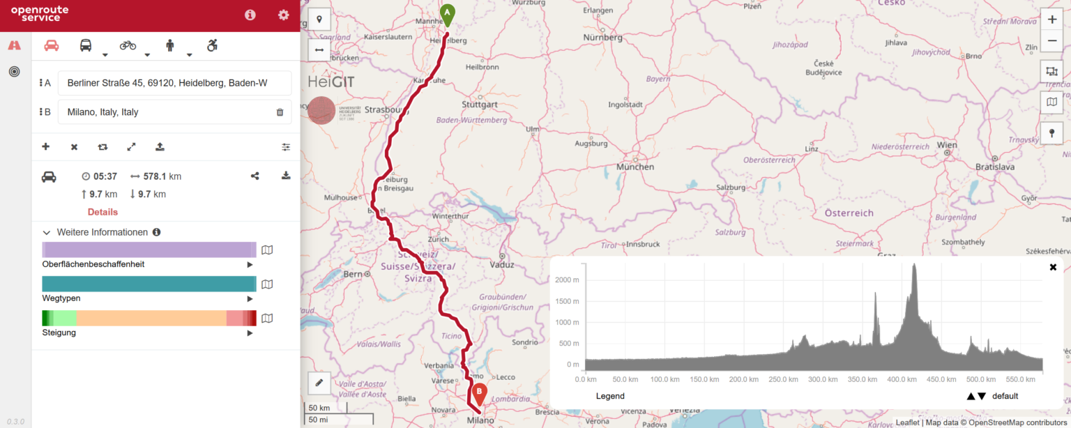 Celebrating 10 Years of Openrouteservice – The First OpenStreetMap ...