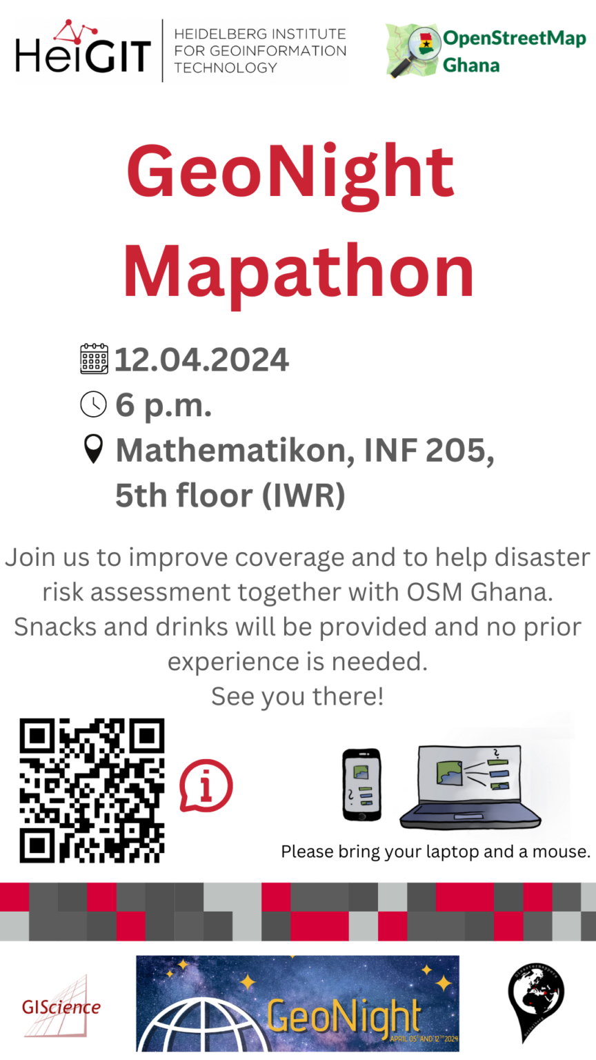 GeoNight Mapathon – HeiGIT