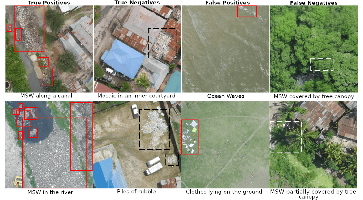 HeiGIT – Heidelberg Institute for Geoinformation Technology